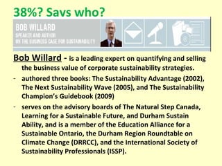 Green Economy | PPT