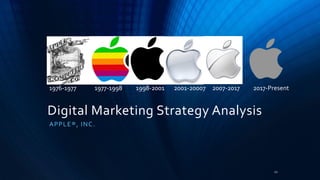 Competitive Analysis of Apple | PDF
