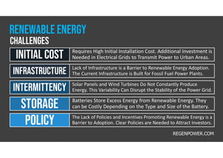 Green Energy | PDF