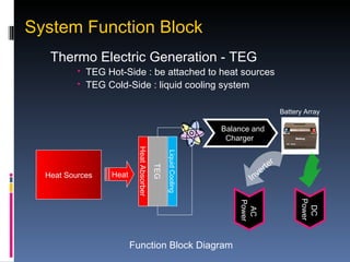 Green Energy From Heat - Themo Electric Generation (TEG) | PPT
