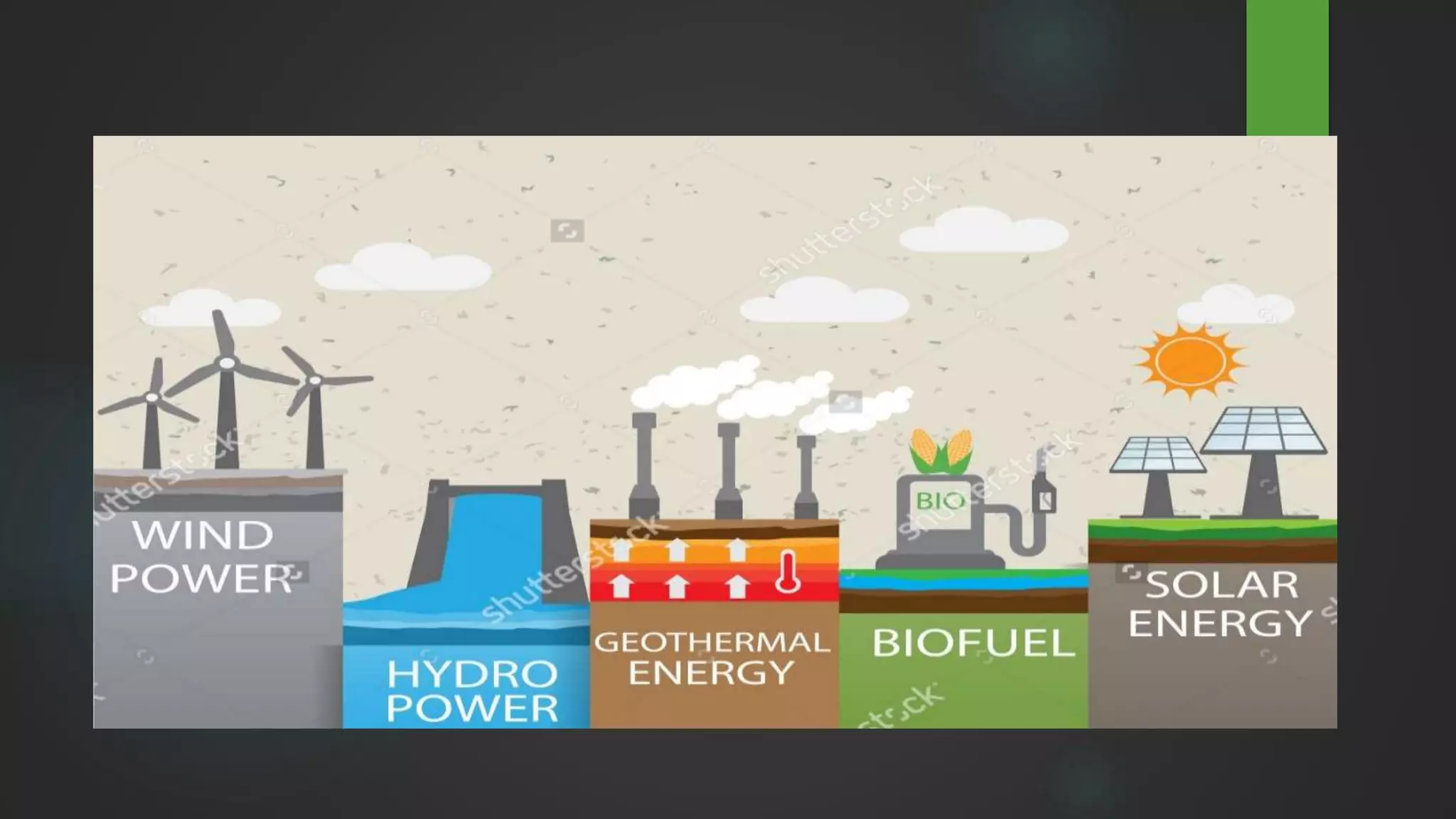 Green energy,types,advantages and disadvantages | PPTX