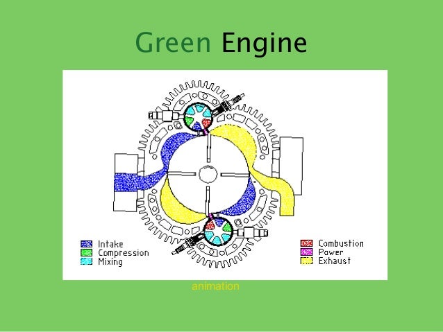 Green engine