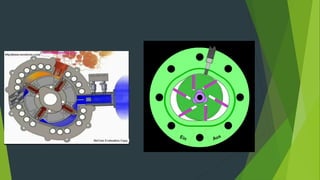 GREEN ENGINE | PPT