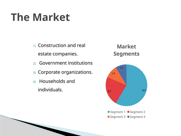 Green Engineering Pitching..........pptx