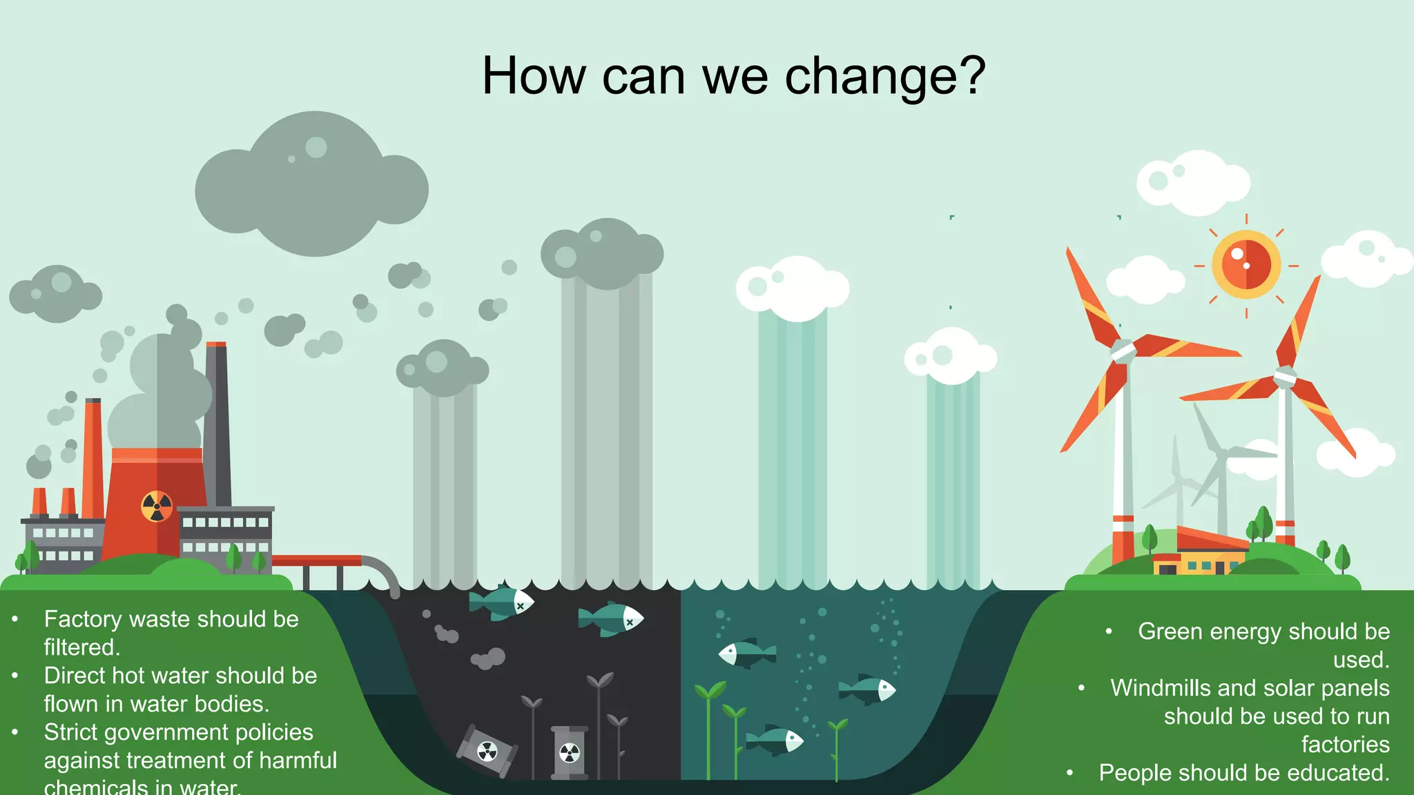 Green Earth, Save Environment , Water Pollution, Green Energy | PPTX