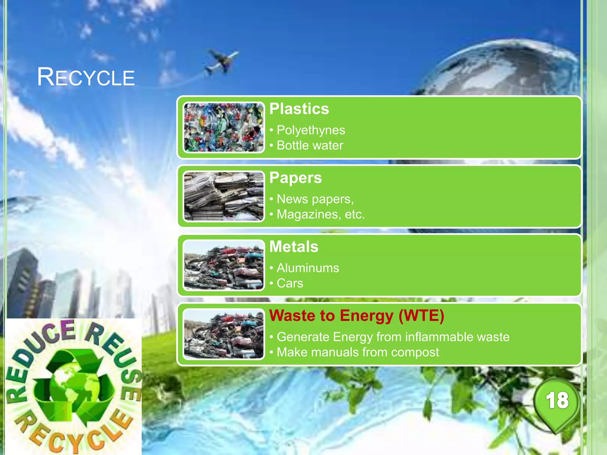 Green environment solowise 1 | PPTX