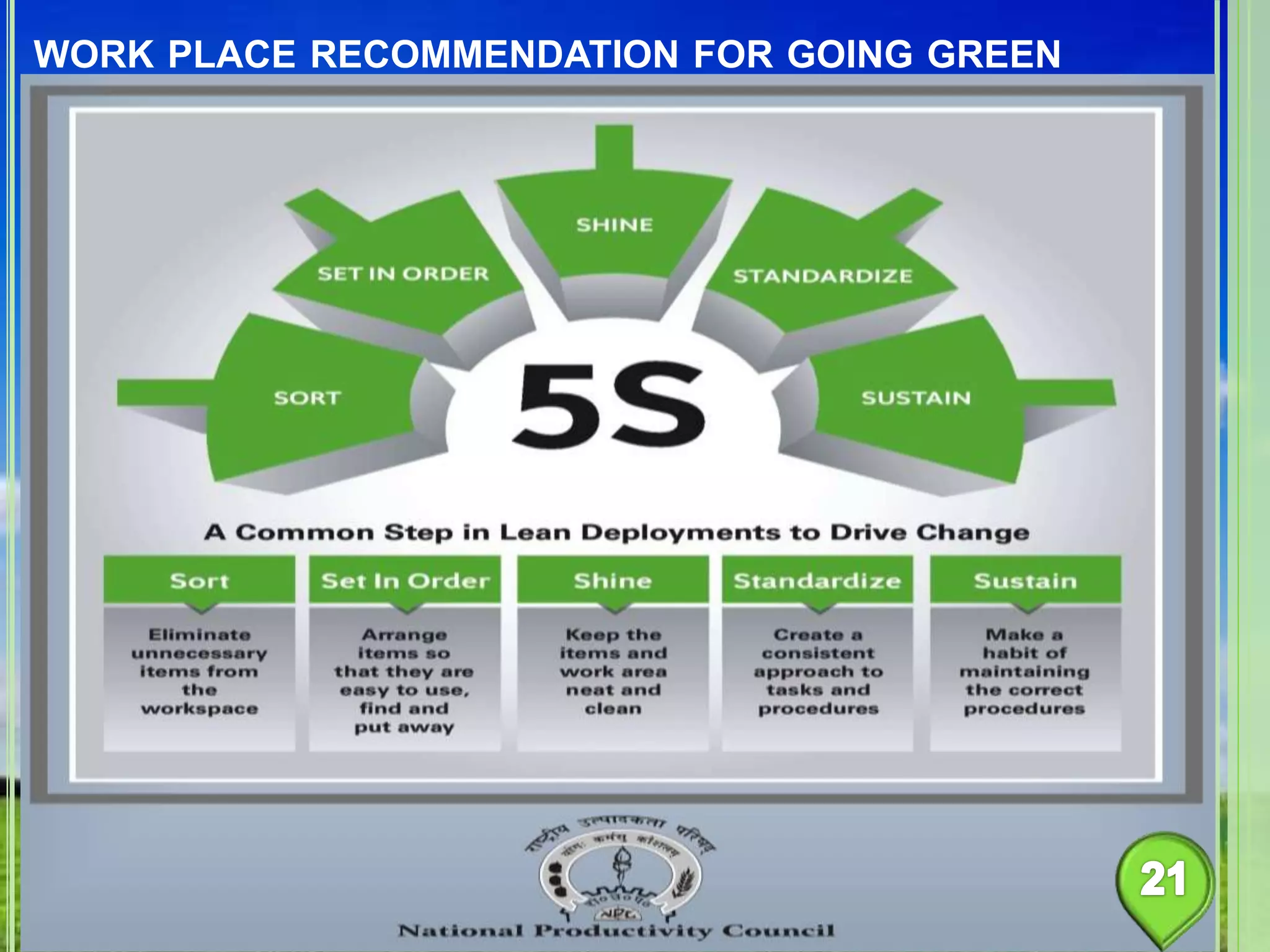 Green environment solowise 1 | PPTX