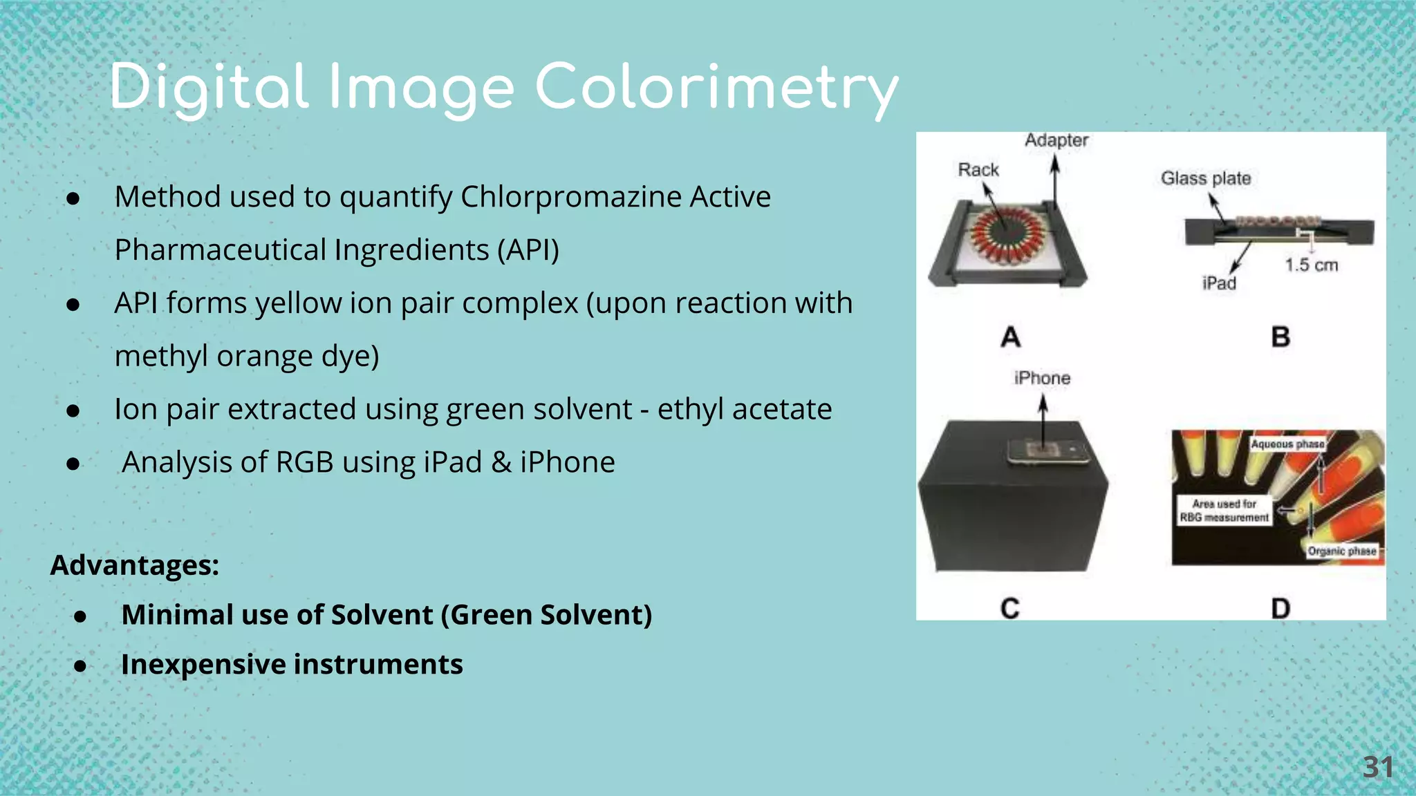 Greener Analytical Chemistry | PPTX