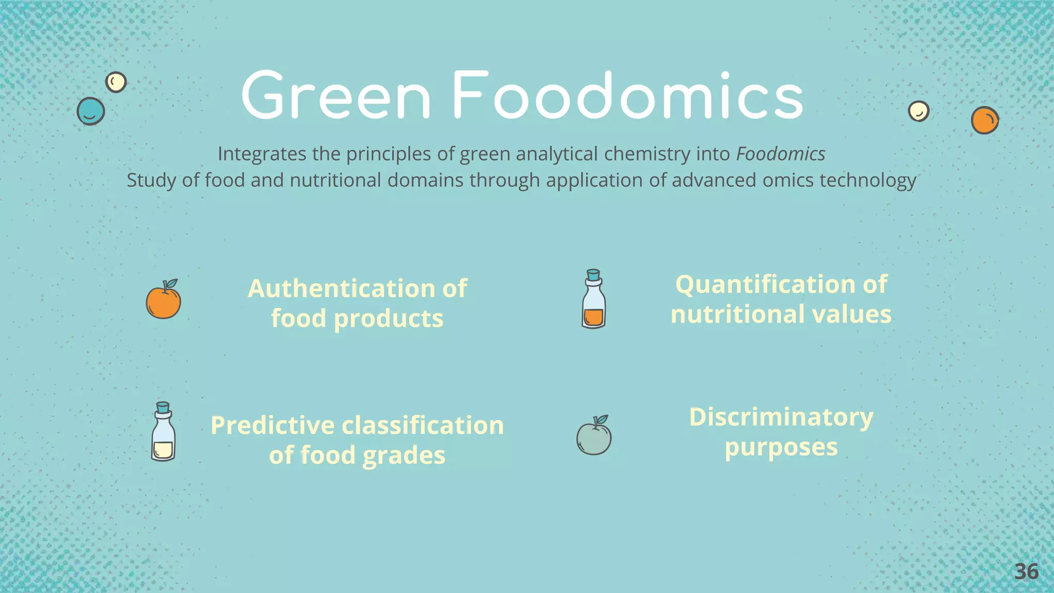 Greener Analytical Chemistry | PPTX