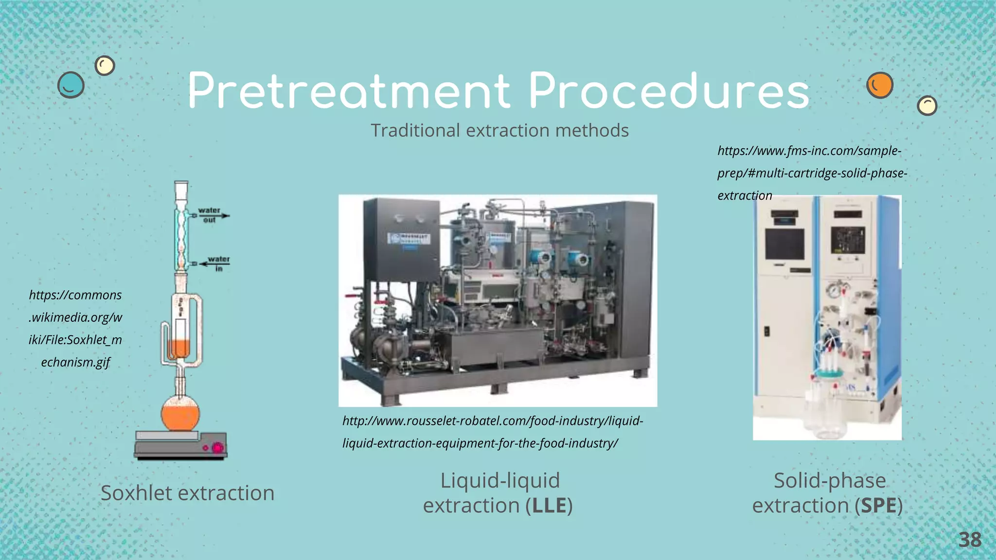 Greener Analytical Chemistry | PPTX