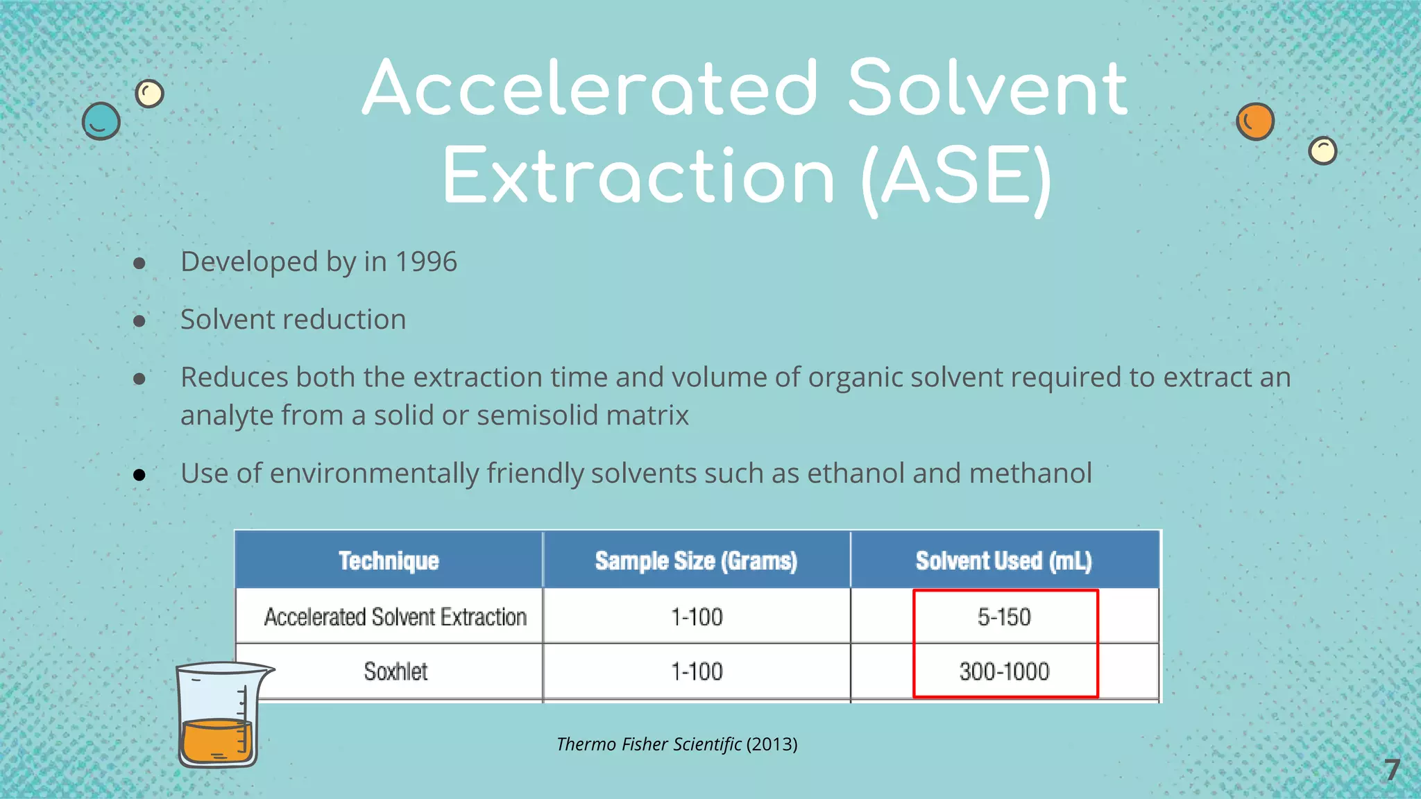 Greener Analytical Chemistry | PPTX
