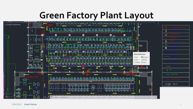 Green Factory Layout.pptx | Power and Energy Industry | Industries