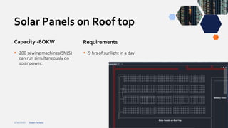 Green Factory Layout.pptx | Power and Energy Industry | Industries