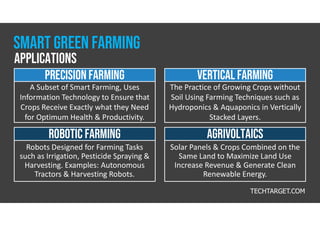 Green Farming | PDF