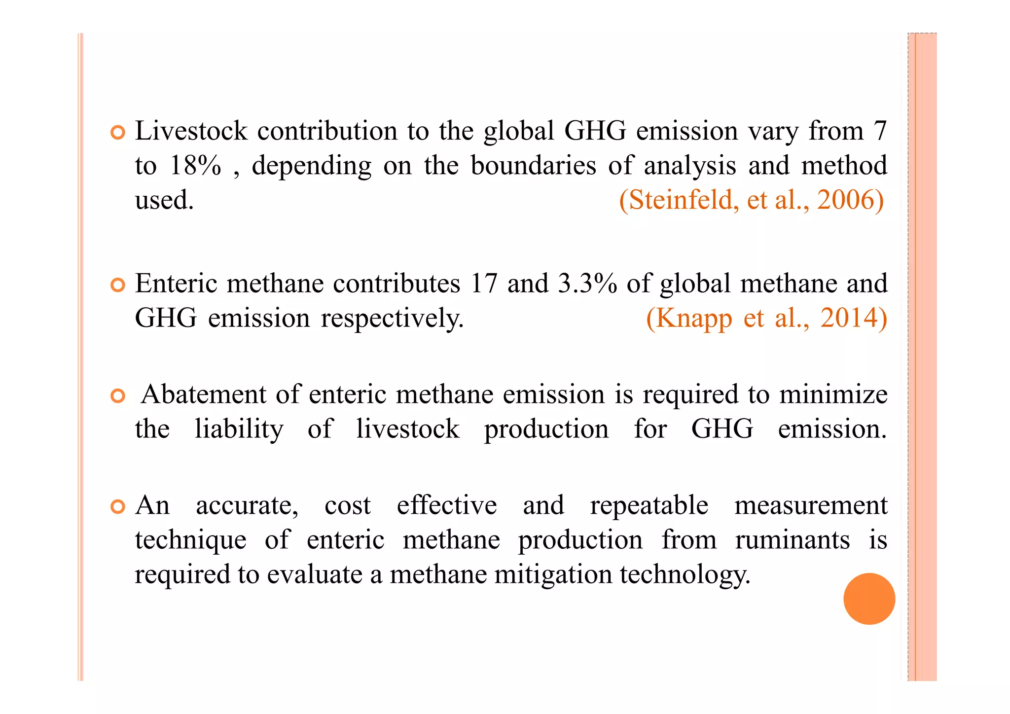 Green feed in methane mitigation...muneendra kumar | PDF