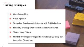 Greenfield data platform implementation | PPT
