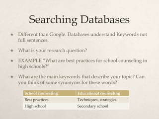 Types of Resources for Research | PPTX