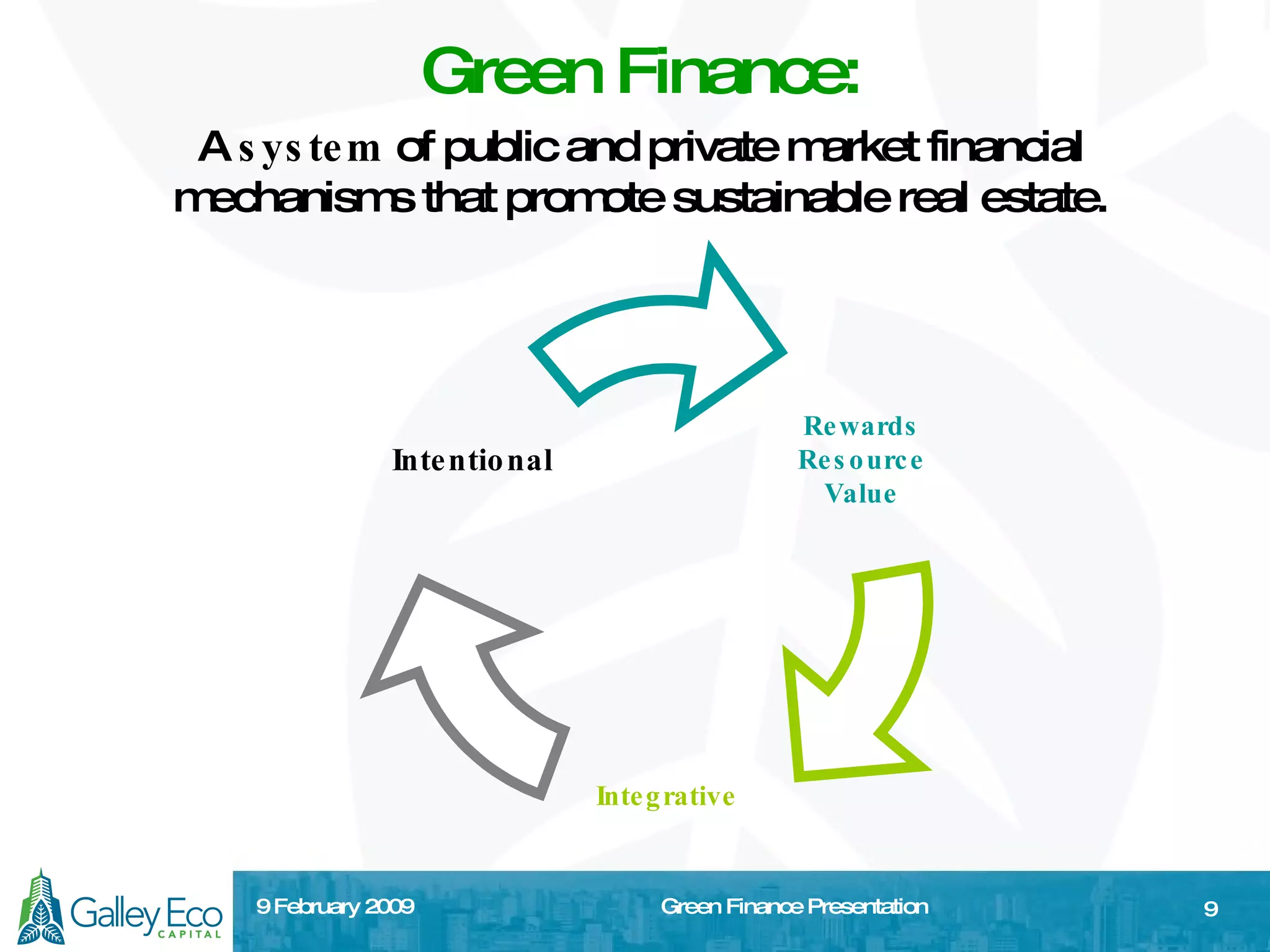 Green Finance for Slideshare | PPT