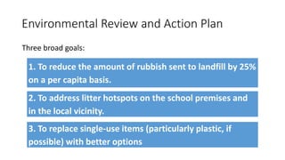 Green Flag Assessment Visit.pptx