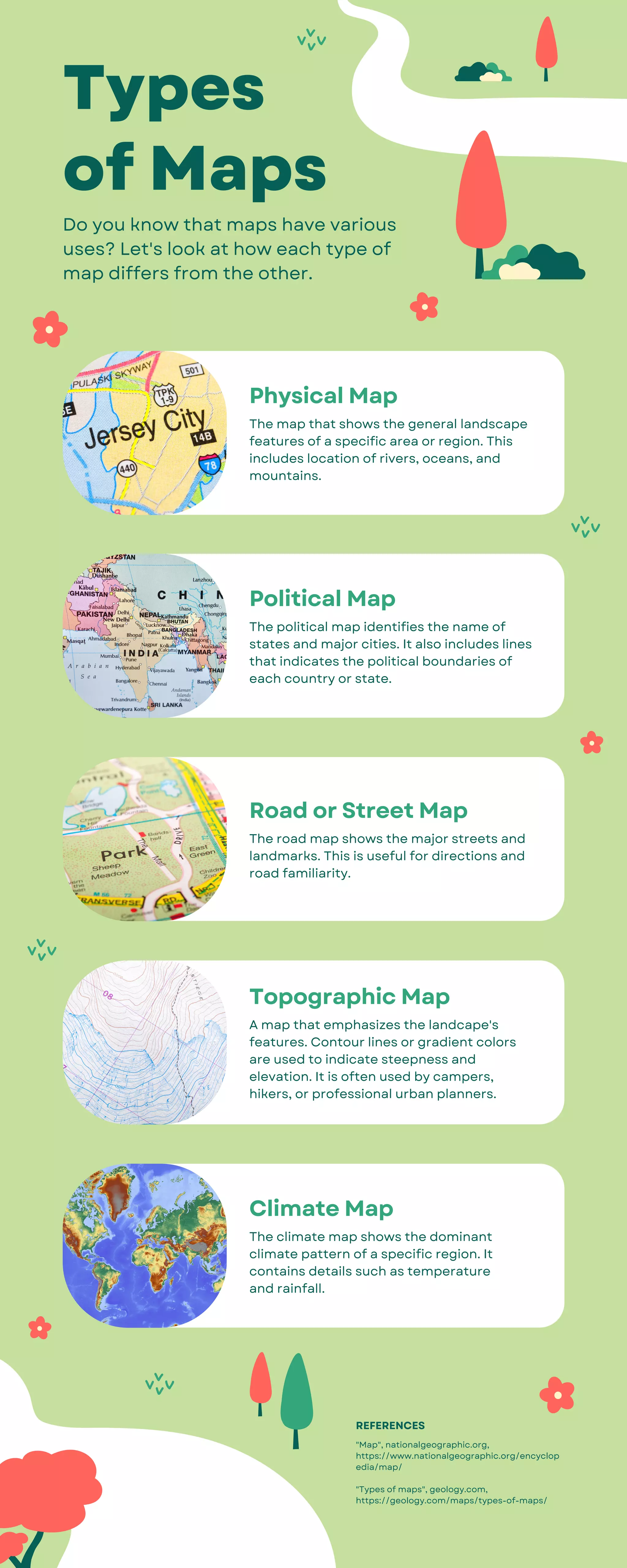 Types of Maps - Skills Education Infographic | PDF