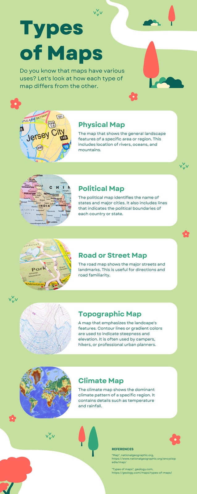 Types of Maps - Skills Education Infographic | PDF