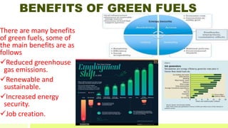 green fuels.pptx