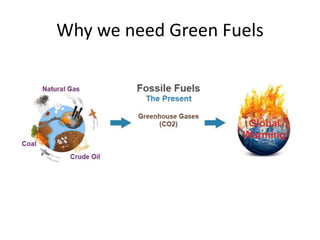 Green fuel technologies | PPTX