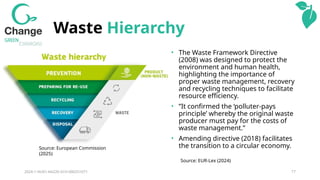 Greengnorance Toolkit Module 5 Waste Management | PPTX