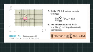 Green Grid Style Curved Box Number Sets Theory Mathematics Presentation ...