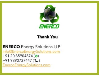 Green H2 (ENERCO Energy) - Why the hype? | PDF