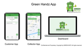 Green Handz Pitch Deck.pdf