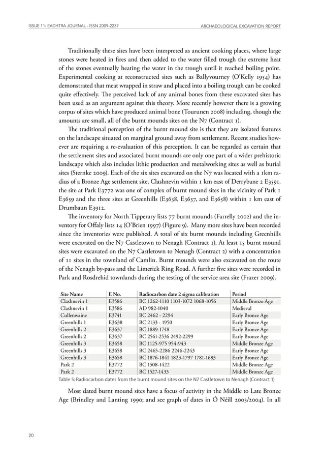 Archaeological Report - Greenhills 1, Co. Tipperary (Ireland) | PDF