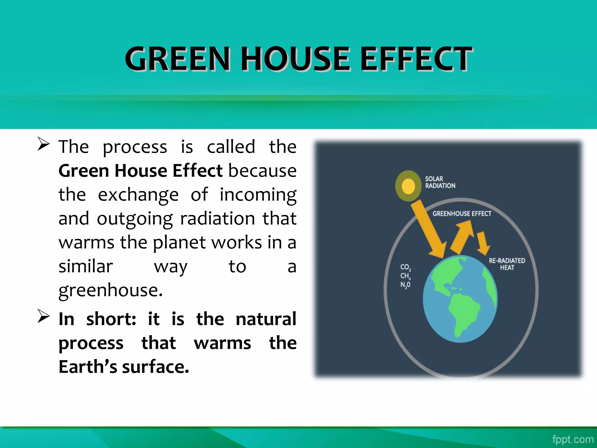 Green house gases & effects | PPT