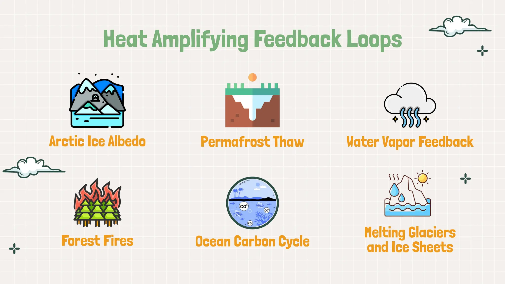 Greenhouse effect: thermodynamics of global warming | PDF