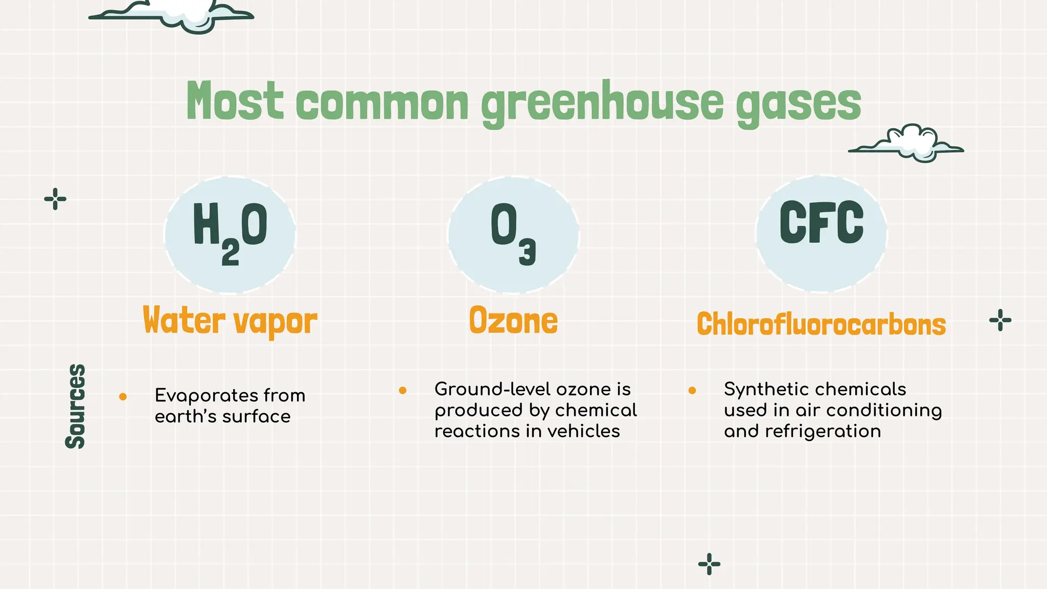 Greenhouse effect: thermodynamics of global warming | PDF