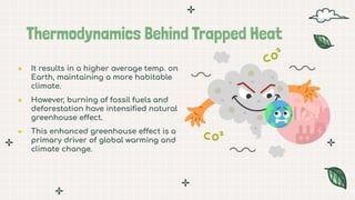Greenhouse effect: thermodynamics of global warming | PDF