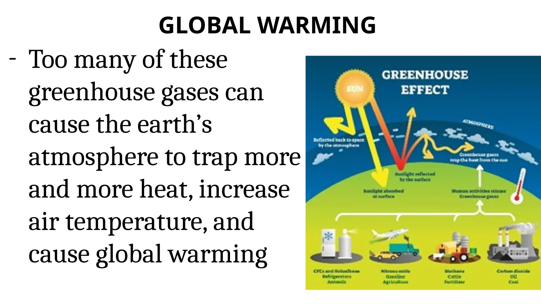 greenhouse-effect-infographics.pptx the green house effect | PPTX