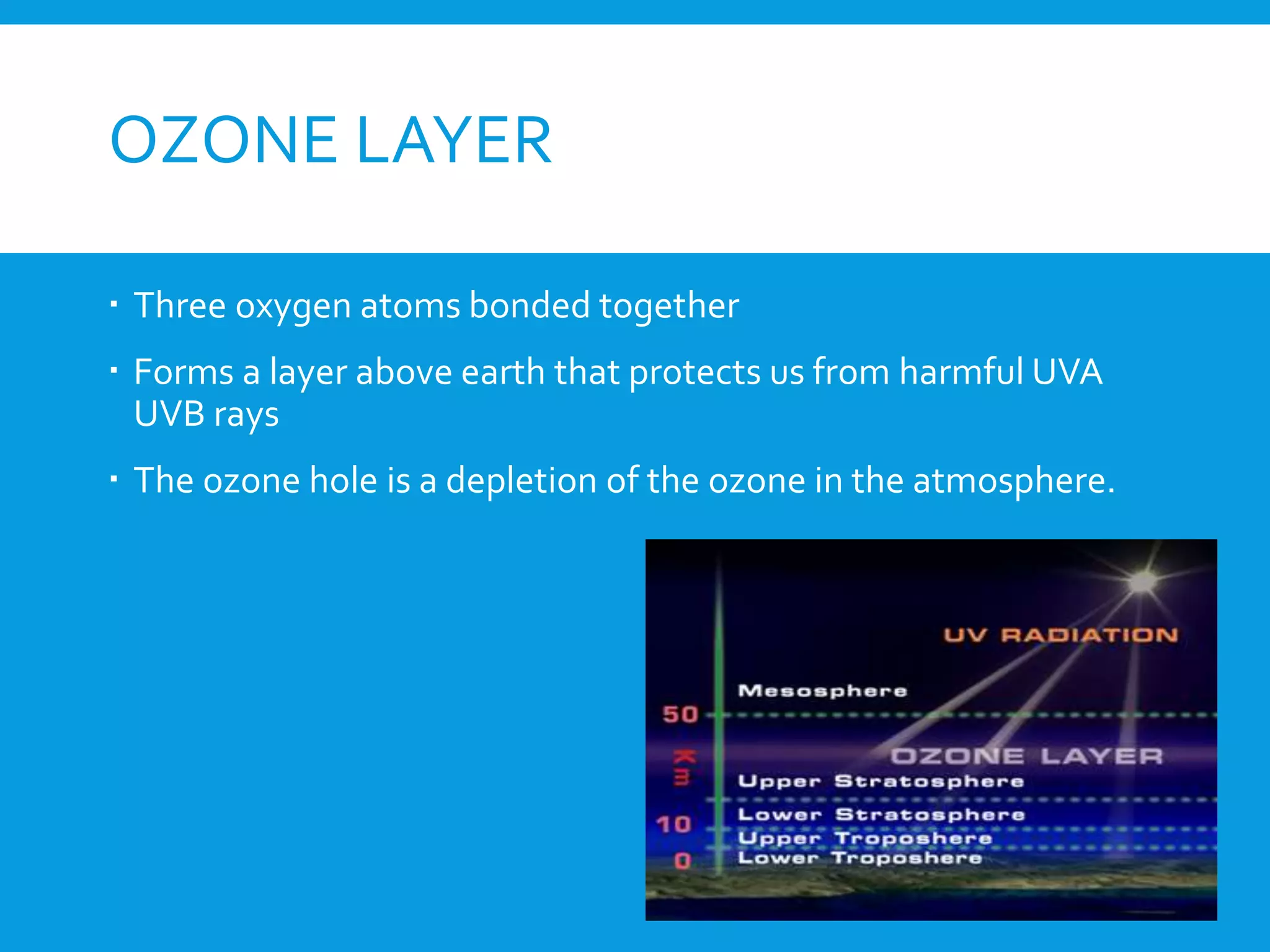 Greenhouse-Effect-ppt.pptx