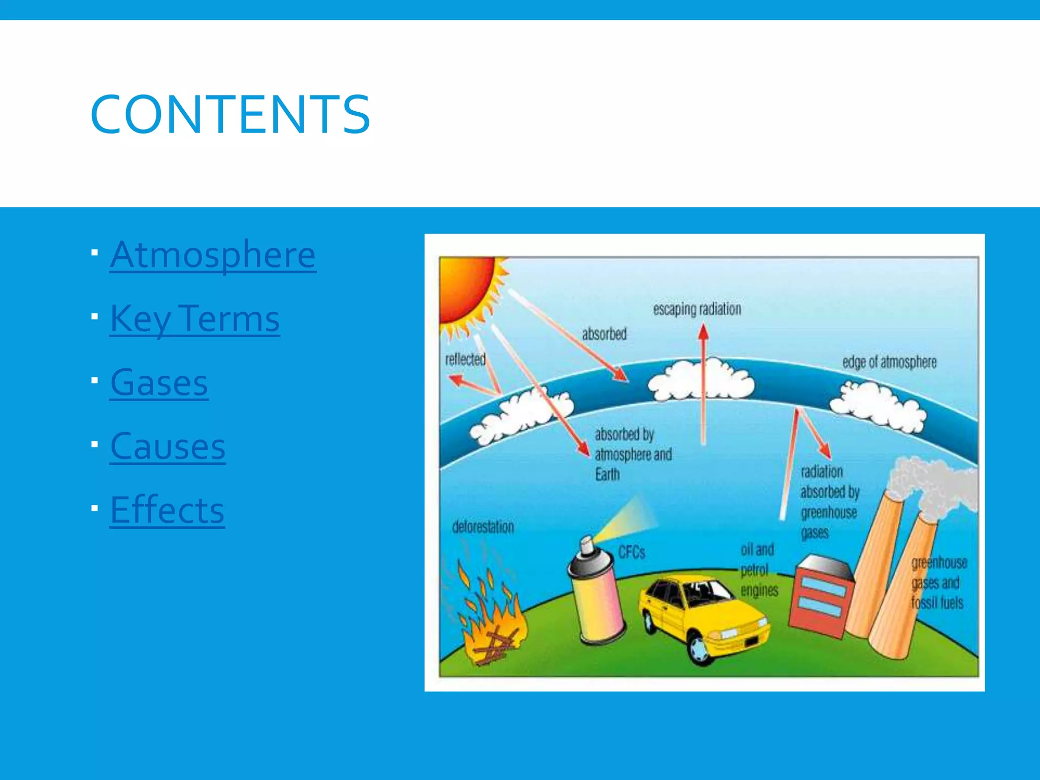 Greenhouse-Effect-ppt.pptx