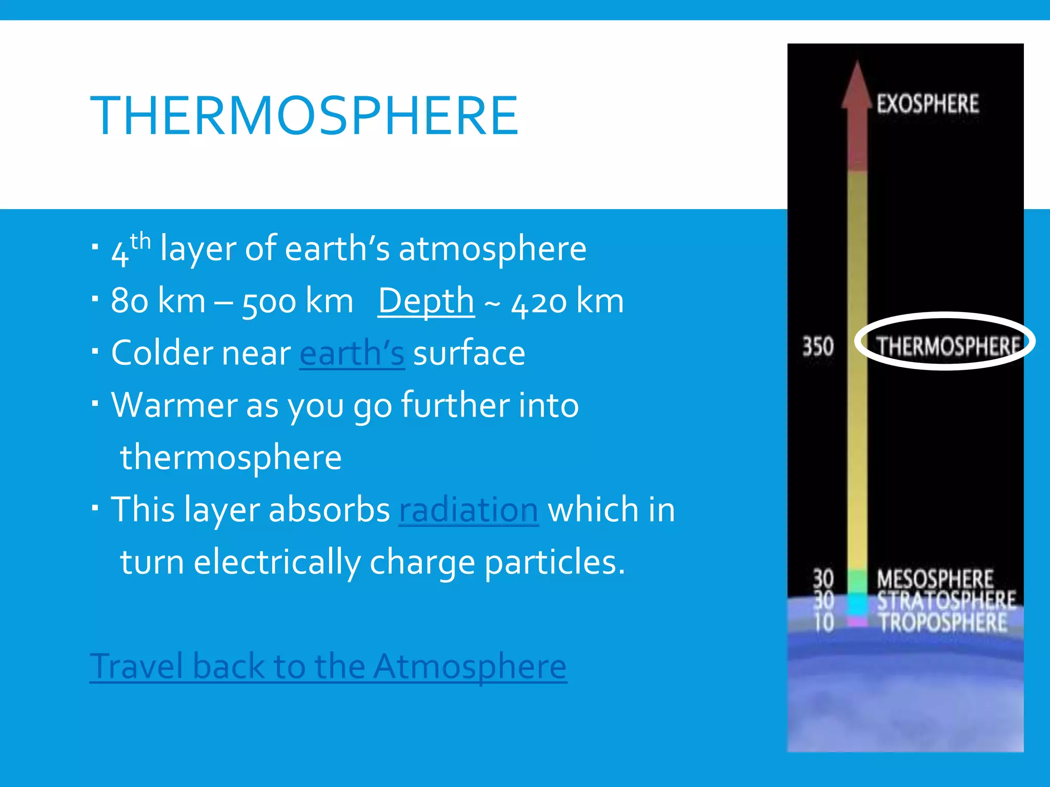 Greenhouse-Effect-ppt.pptx