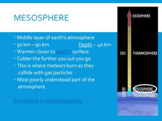 Greenhouse-Effect-ppt.pptx