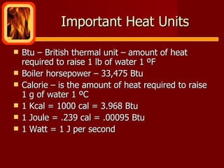Greenhouse Heating | PPT
