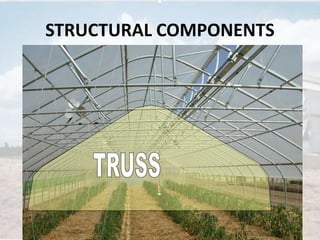 Greenhouse types & its components | PPTX