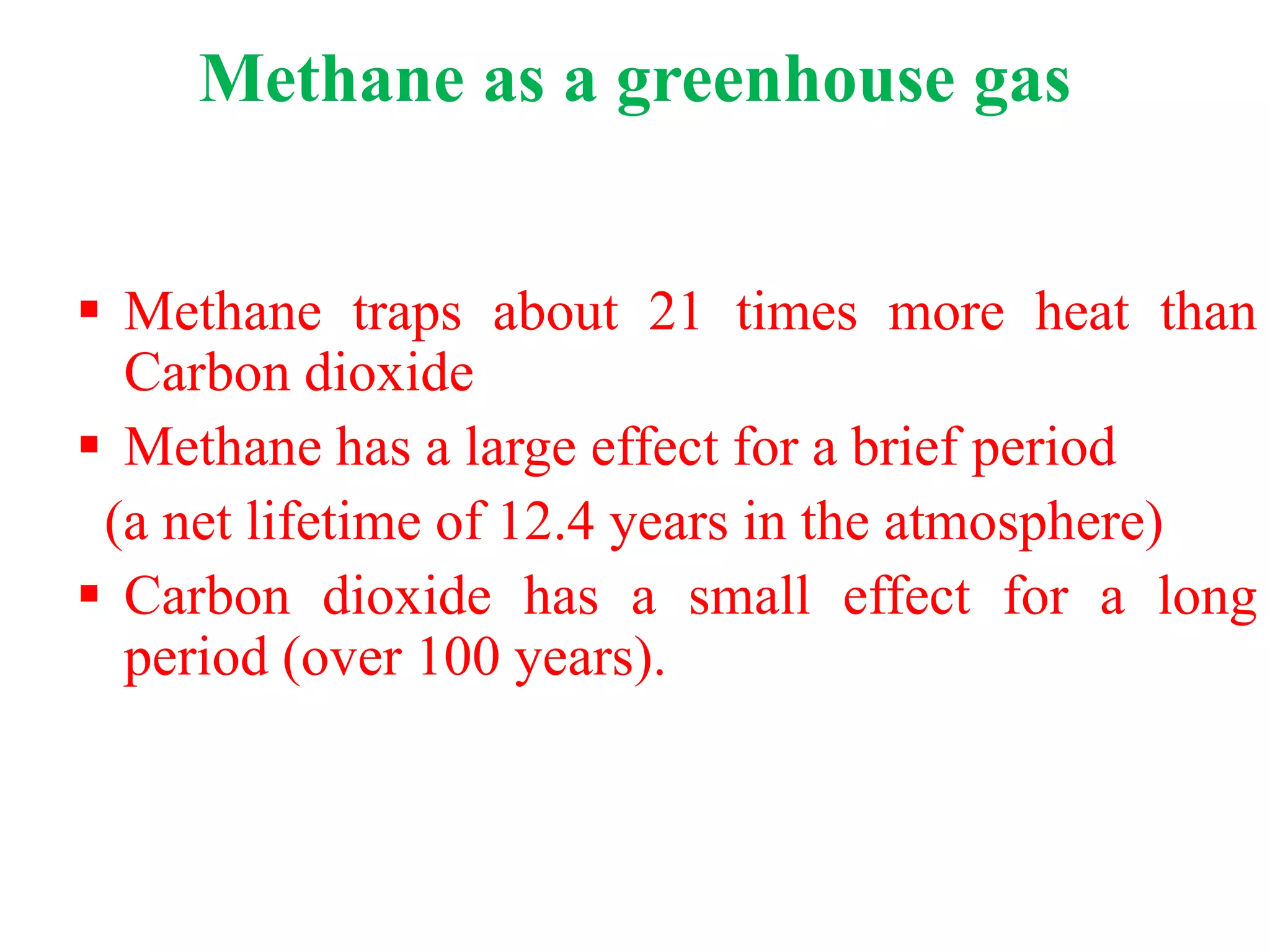 Greenhouse and methane emission effects on fruit plants | PPTX
