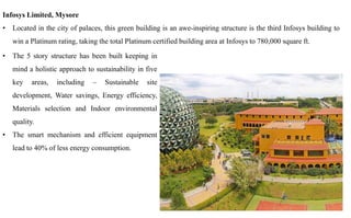 Green_House_Building[2].pptx