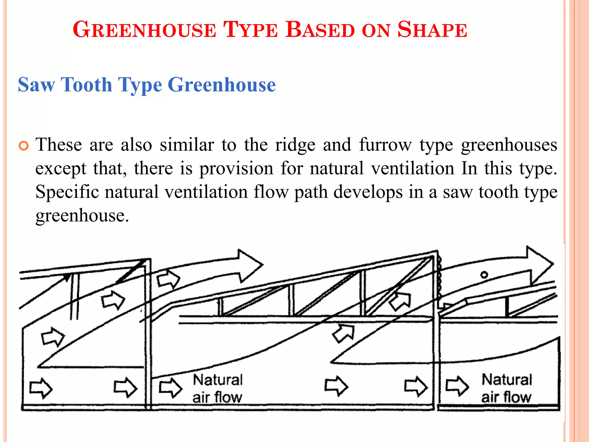 Green house components and types of green house | PDF