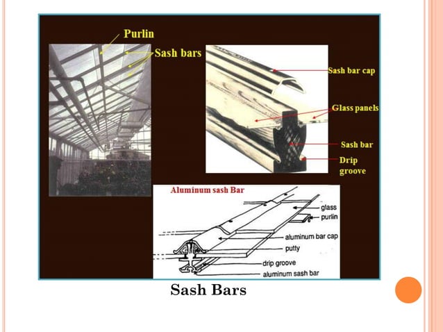 Green house components and types of green house | PDF | Gardening ...