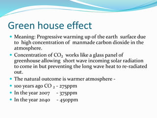 Green house effect | PPTX