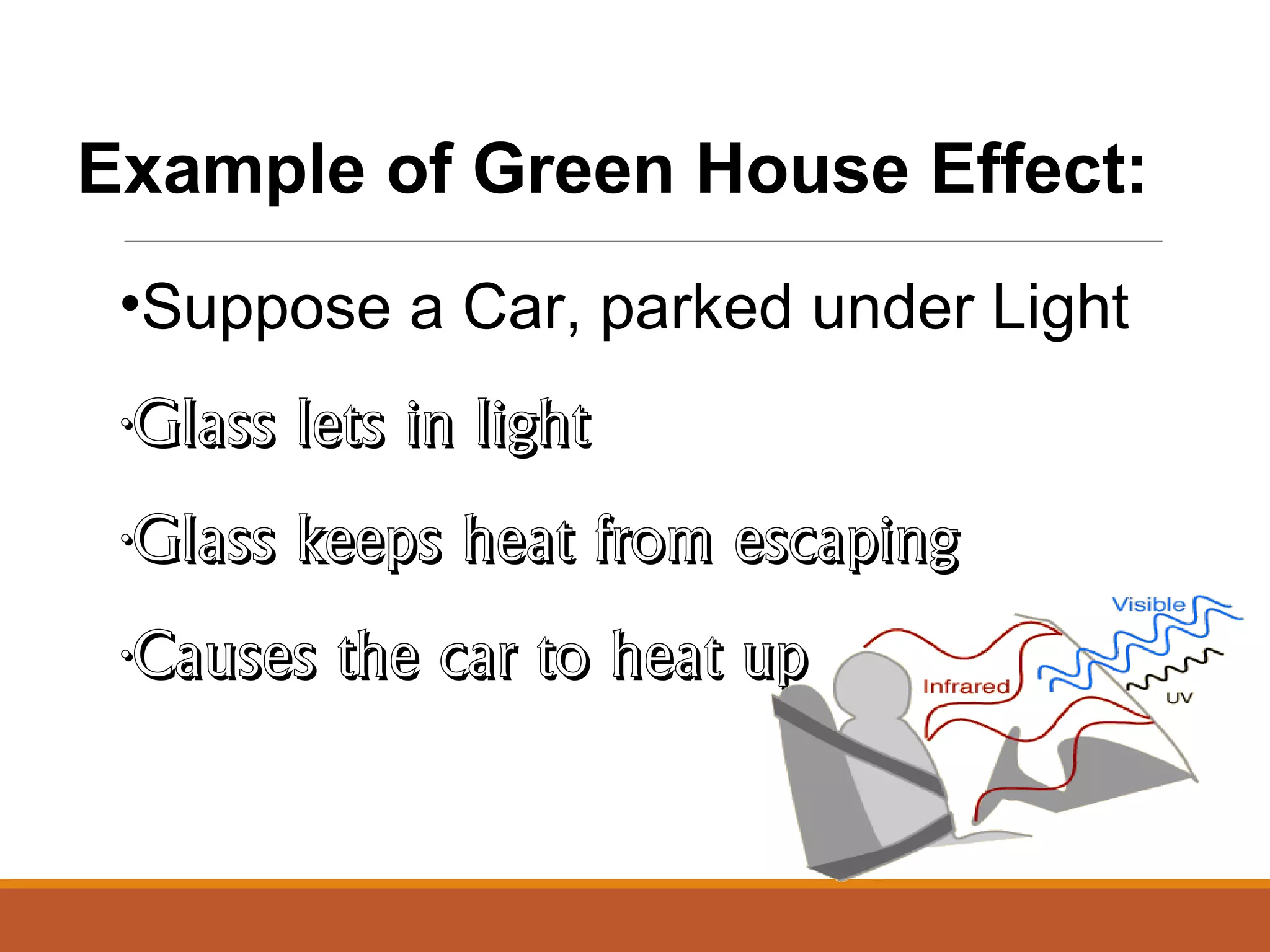 Green house effect | PPT