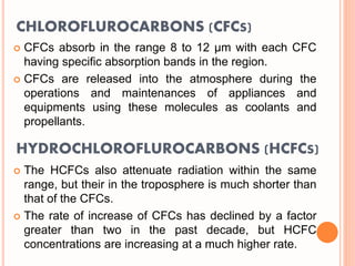 Greenhouse effect | PPTX